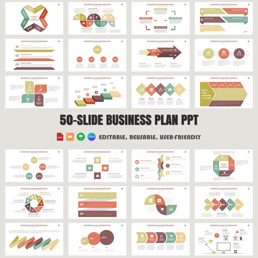 50-slide Business Plan Infographics PPT Template Startup, Strategy ...