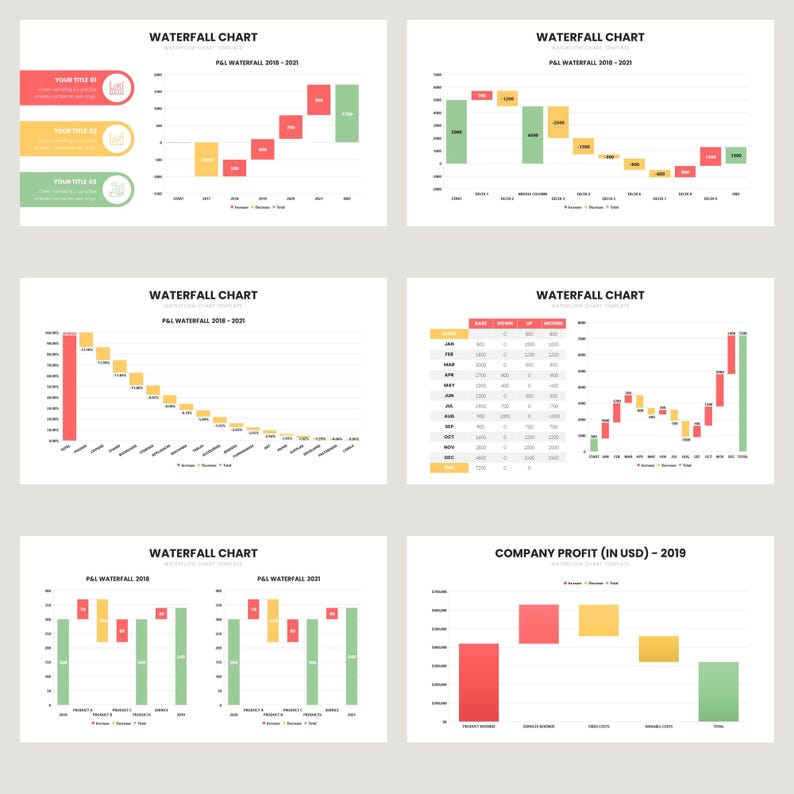 30-slide Waterfall Chart PPT Template | Data Analysis, Business ...