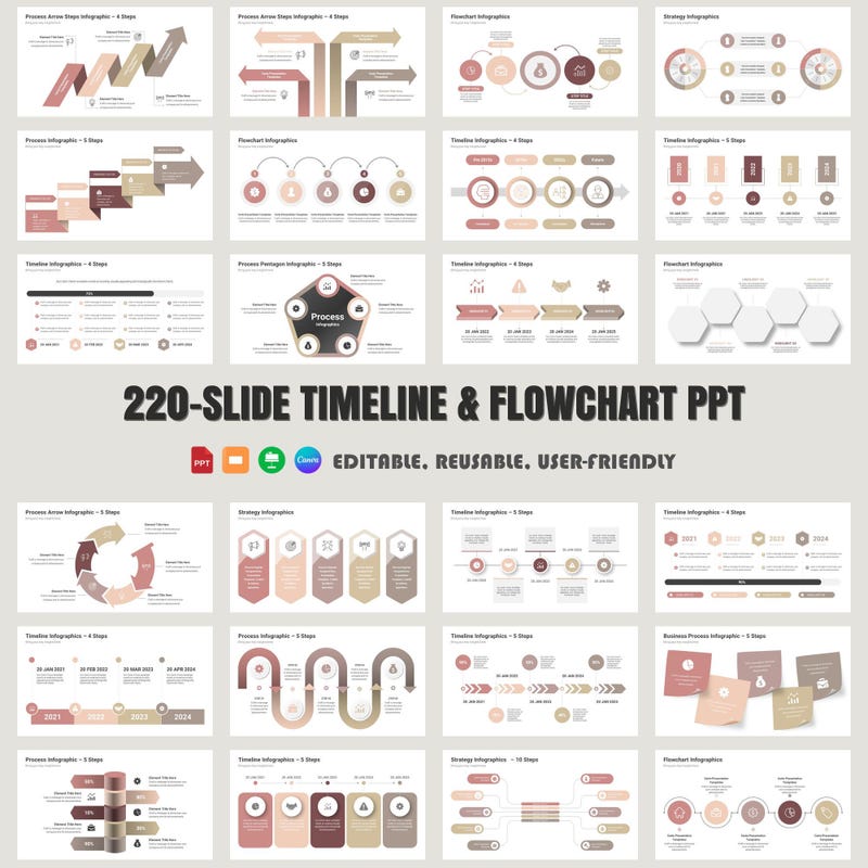 Ppt Workflow - Etsy UK