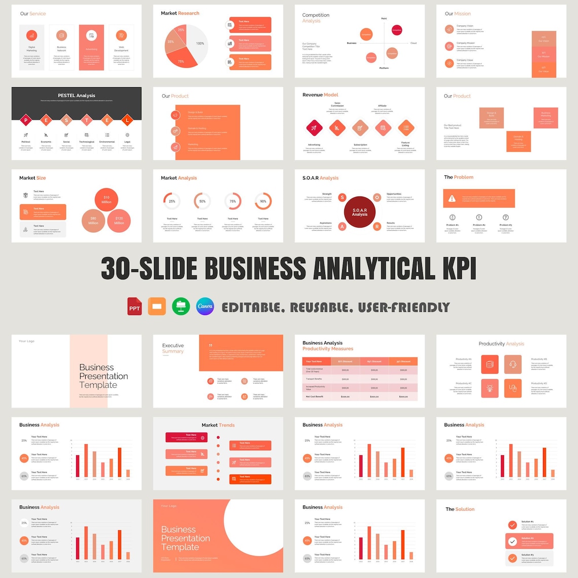 30-slide Business KPI Powerpoint Template (PPTX) - Etsy