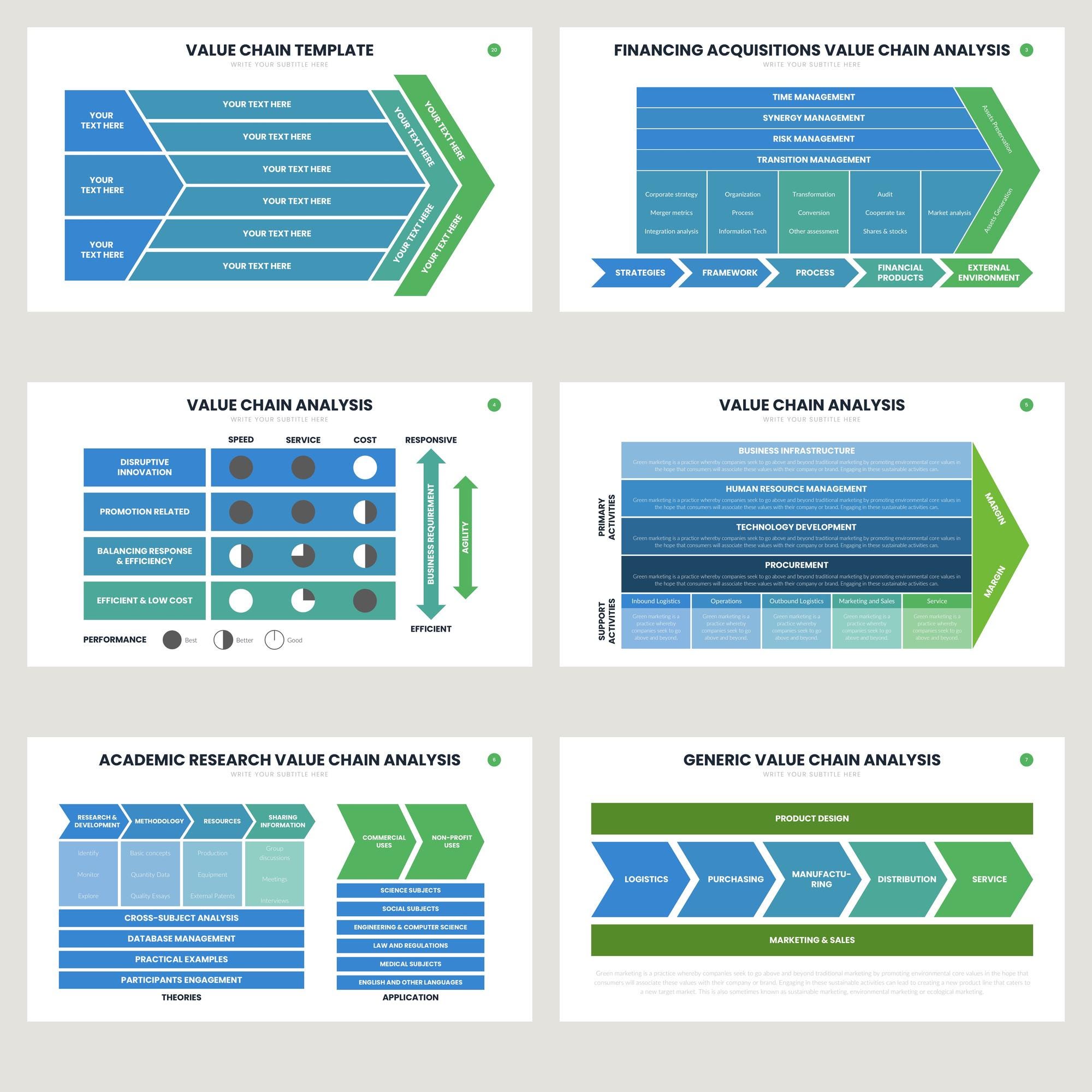 20-slide Value Chain Charts Data Analysis Data Science Template for Powerpoint, Google Slides ...