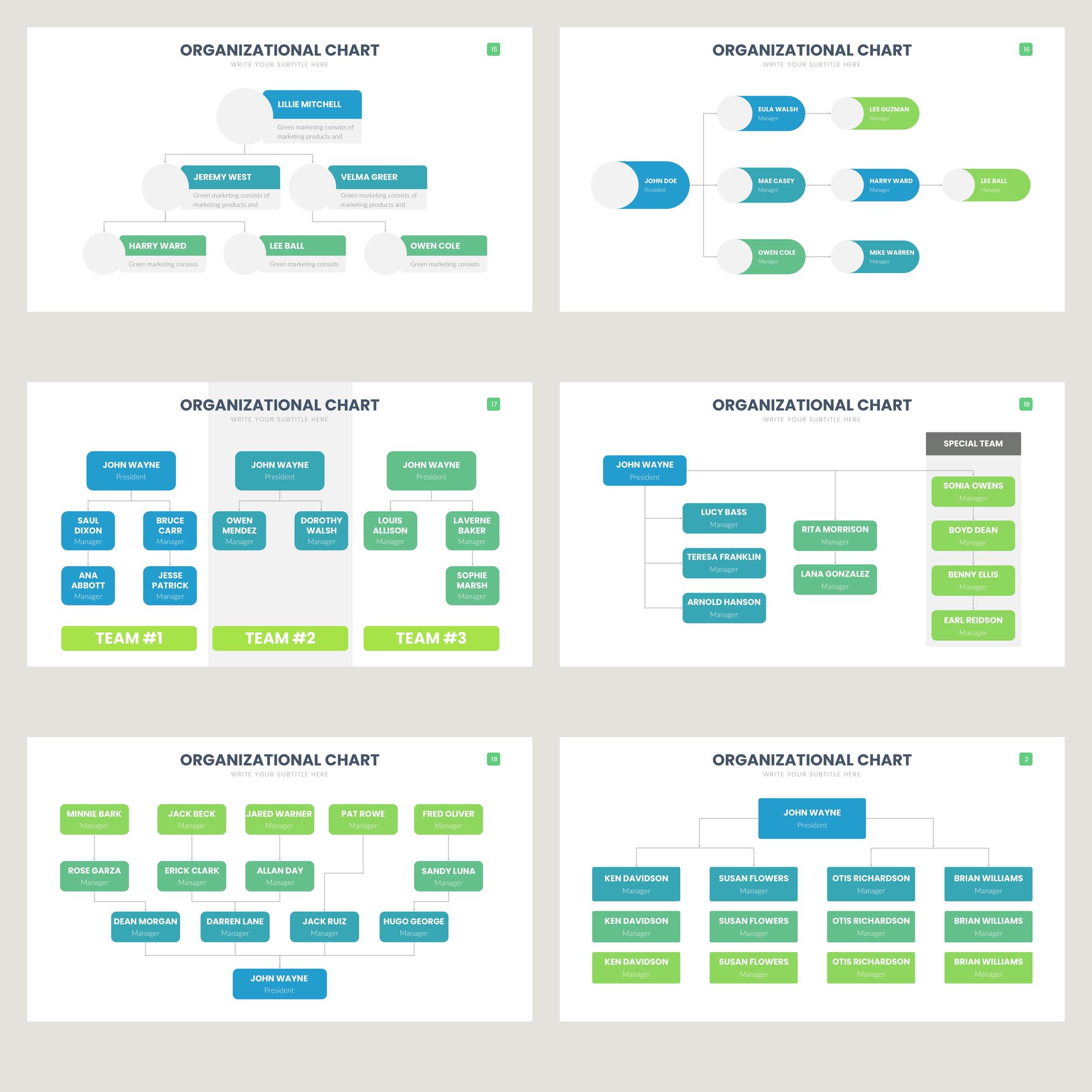 Editable Organizational Chart Template: 20 Corporate Slides (PPTX) - Etsy