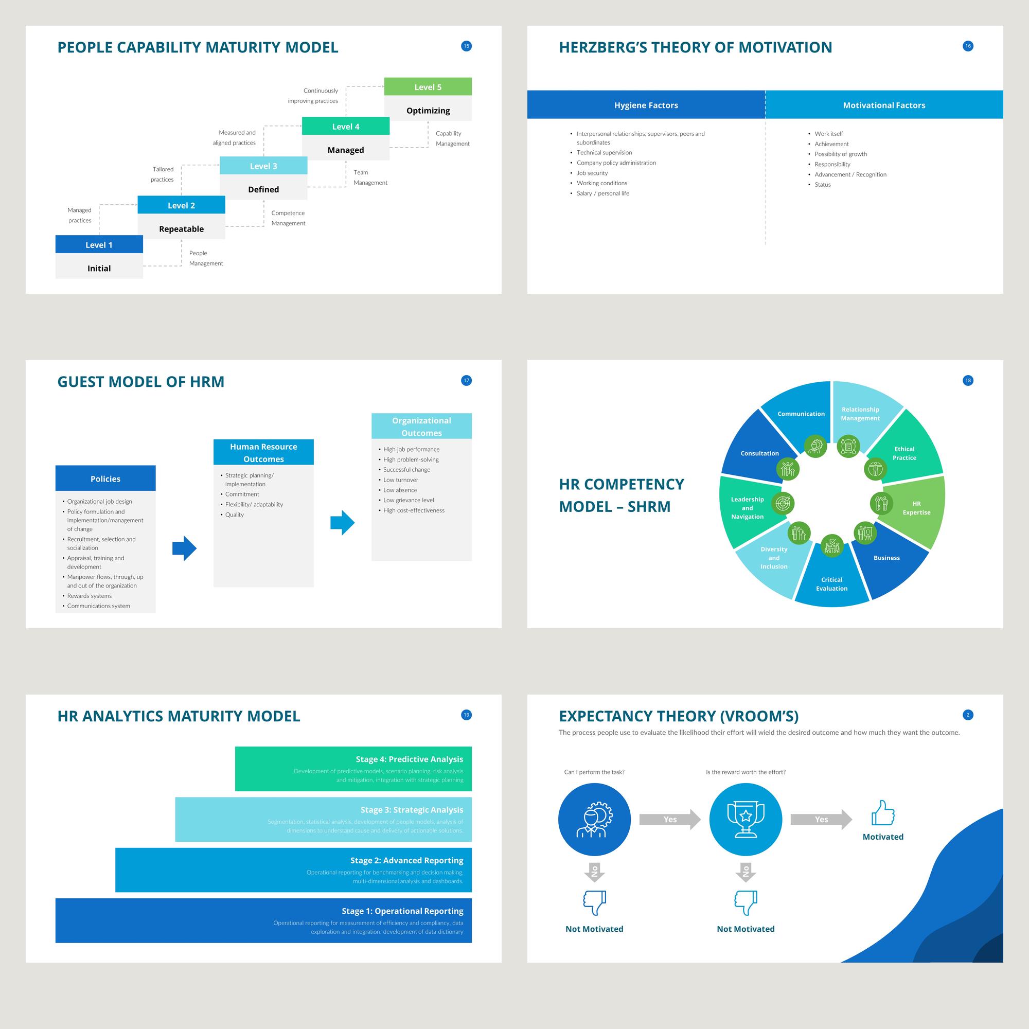 50-slide HR Infographics Presentation Template | Human Resources Data ...