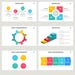 50-slide Supply Chain Infographics PPT Template | Business Operations ...