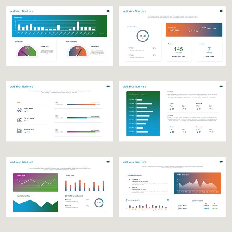 141-slide KPI Dashboard Report PPT Template | Digital Marketing, Social ...