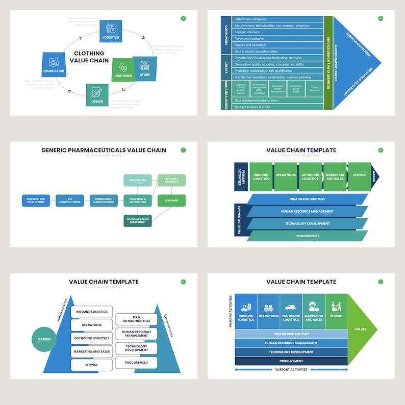 20-slide Value Chain Charts Data Analysis Data Science Template for ...