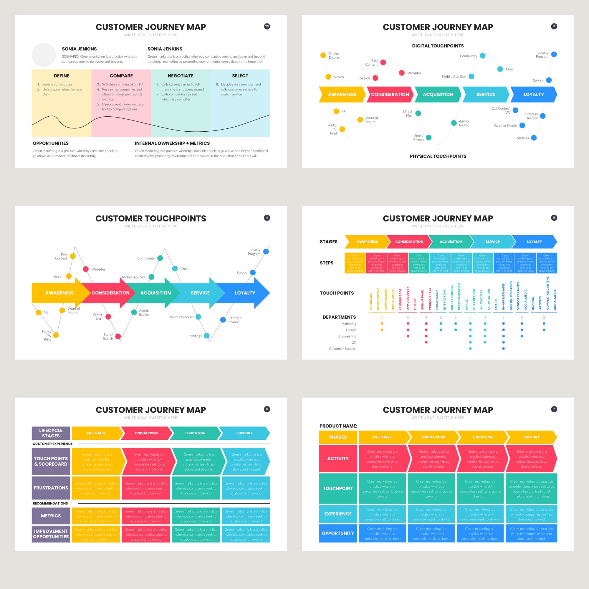 20-slide Customer Journey Infographics PPT Template | Roadmap, Customer ...