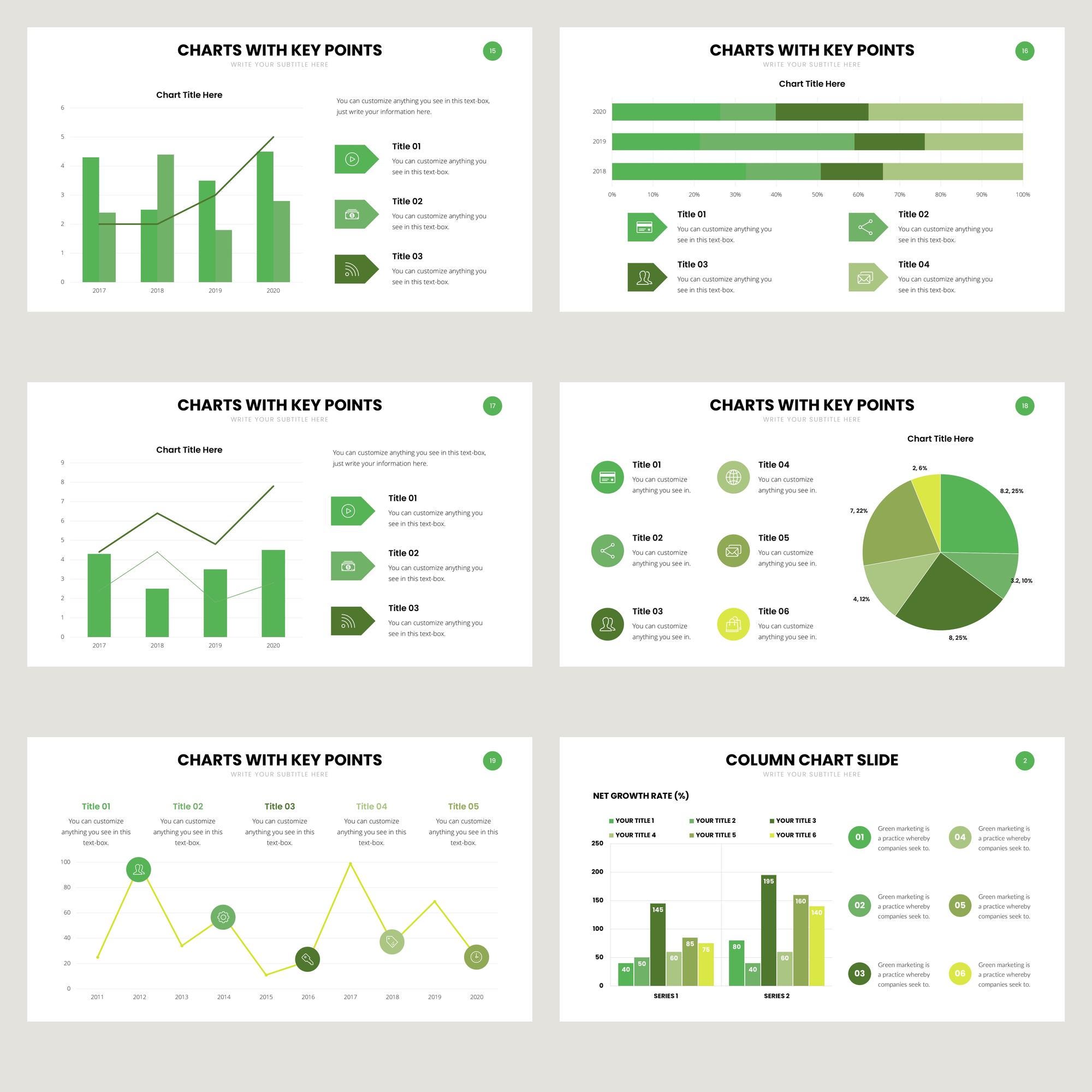 KPI Dashboard Presentation Template: 40-slide Business Report (PPTX) - Etsy