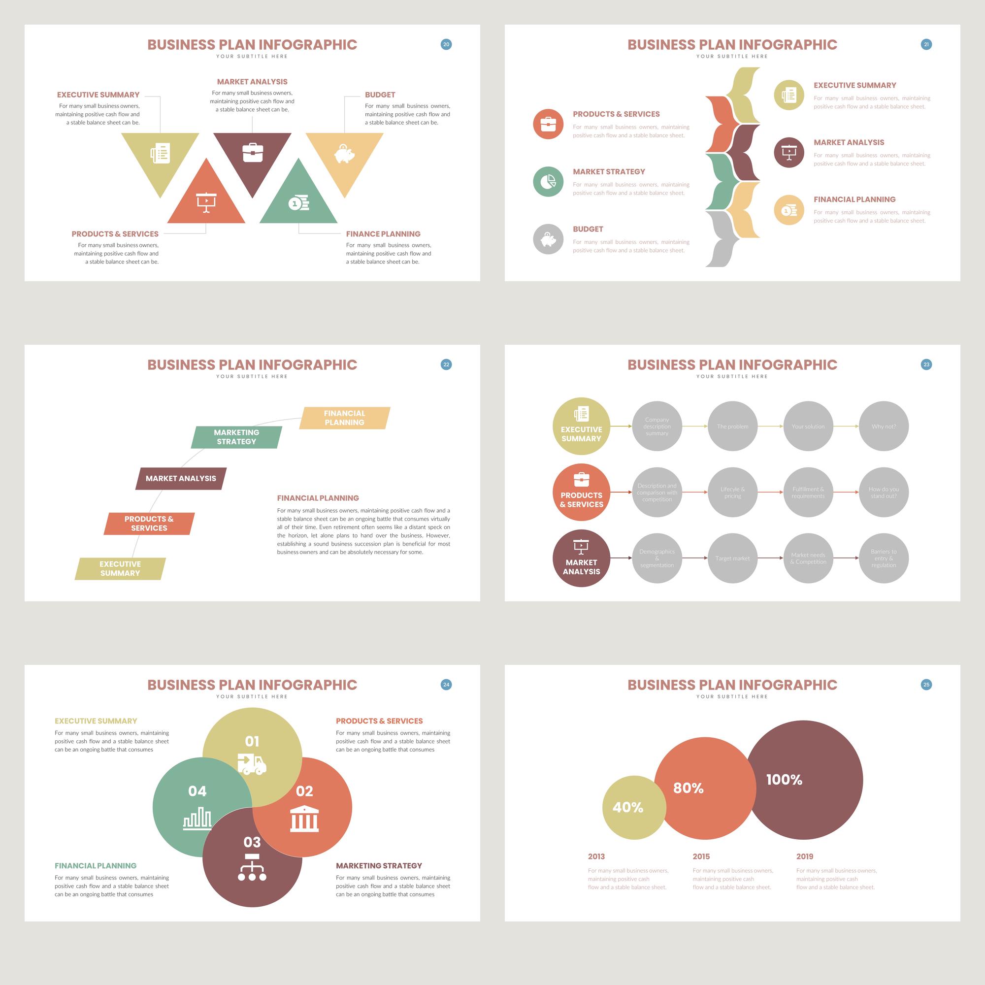 50-slide Business Plan Infographics PPT Template Startup, Strategy ...