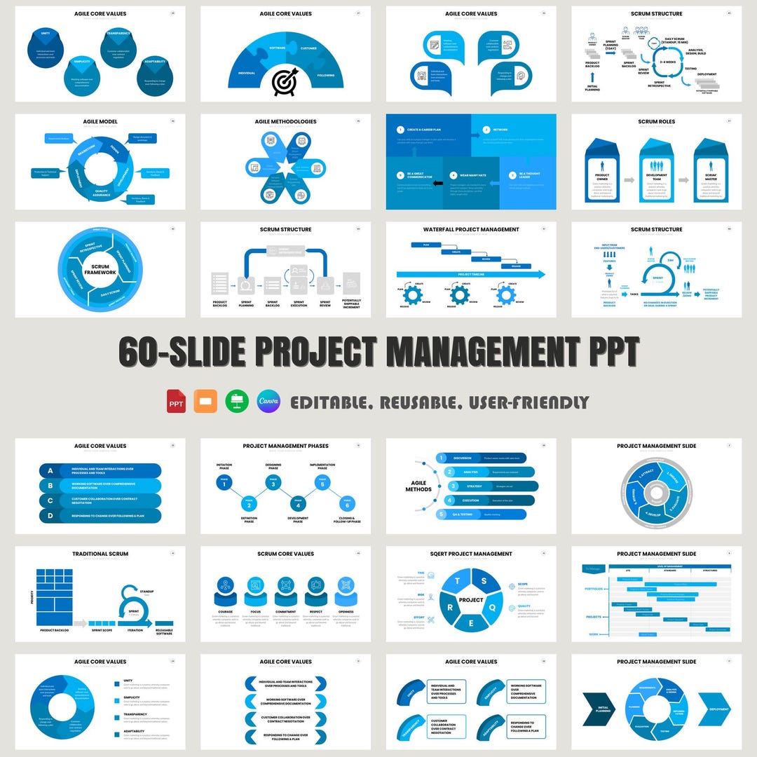 60-slide Project Management Template Infographic Template | Scrum ...