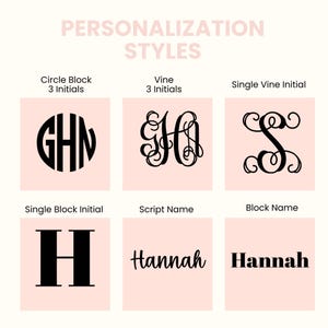 Personalized Preppy License Plate: Monogrammed Car Accessory - Etsy