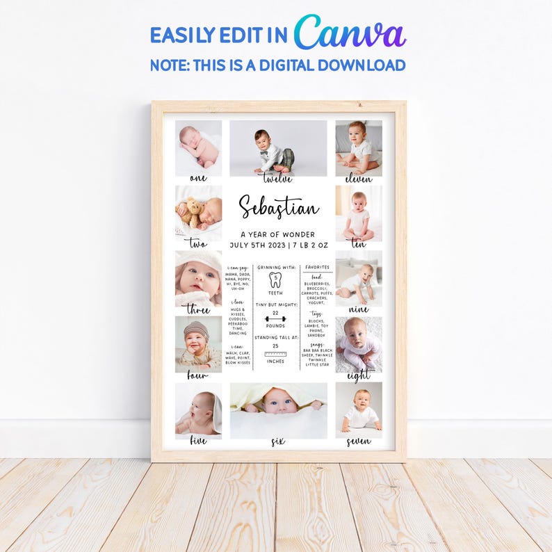Editable First Birthday Milestone Photo Collage Poster (digital ...