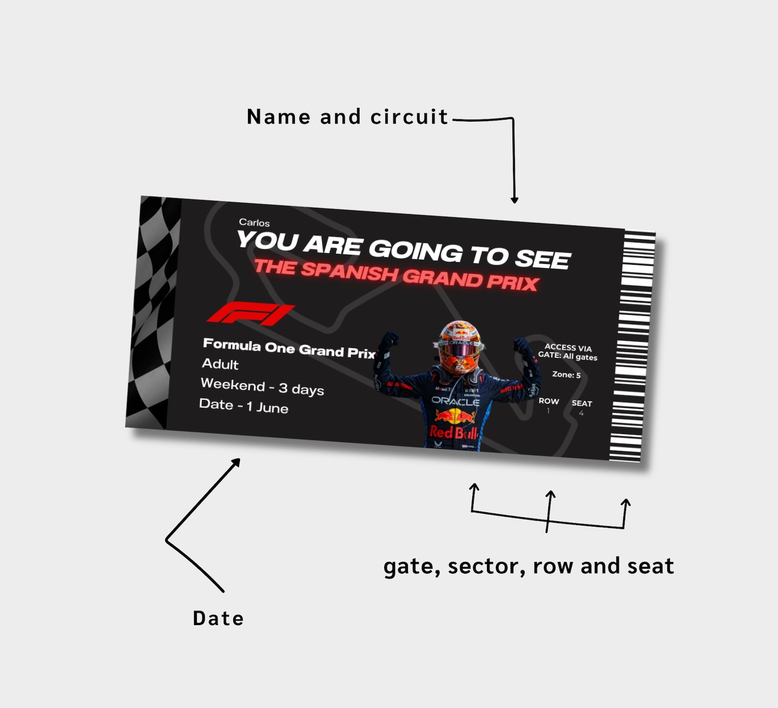 Tickets F1 Personalizados Formula 1 Aston Martin Ferrari Personalizar ...