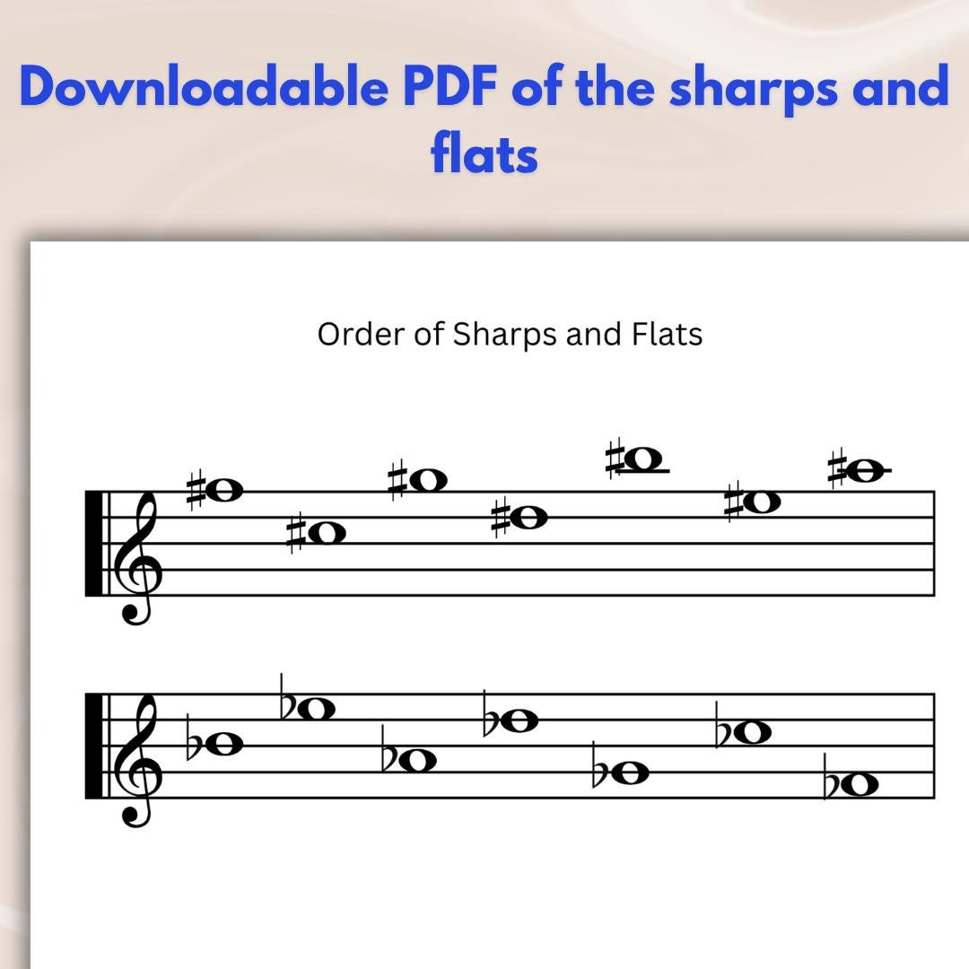 Sharps and Flats Learning Resource for Piano Students - Etsy