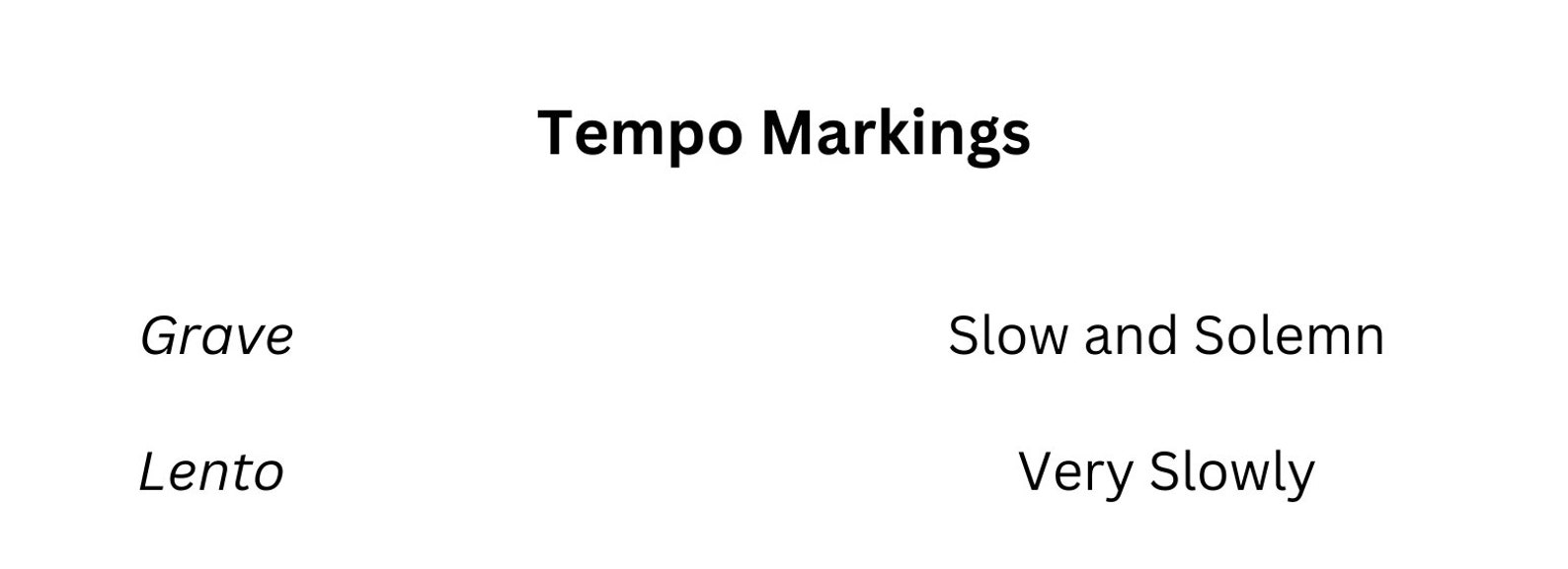 Music Tempo Markings List - Etsy
