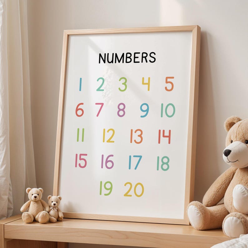 Numbers Poster for Kids, 1-20 Counting Wall Art, Montessori Classroom ...