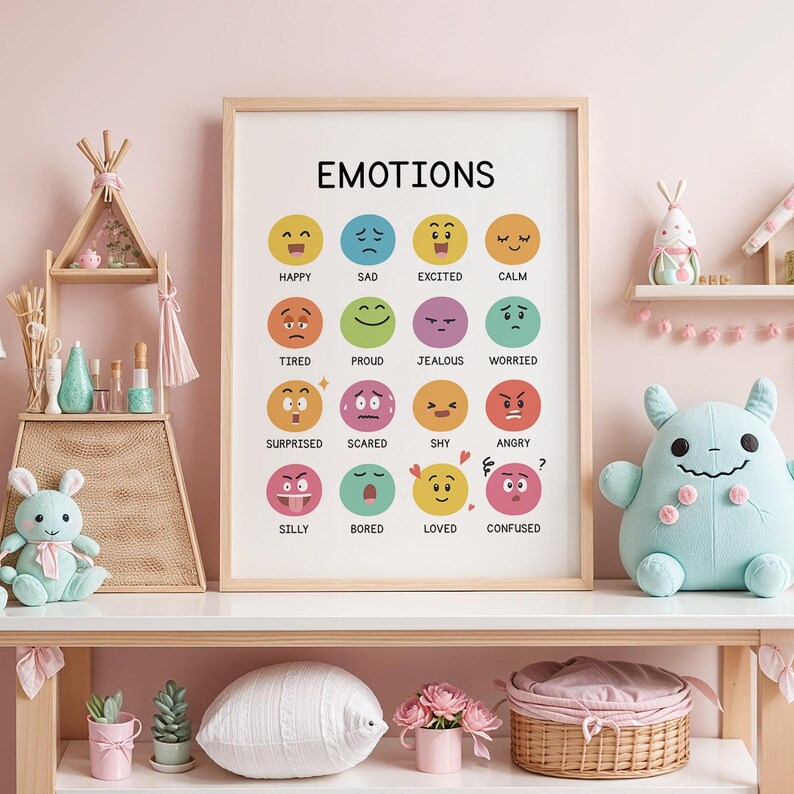 Calm Corner Emotions Poster, Feelings Chart for Kids, Emotional ...
