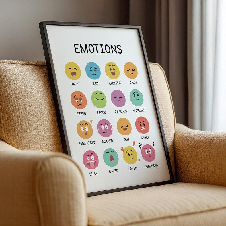Calm Corner Emotions Poster, Feelings Chart for Kids, Emotional ...