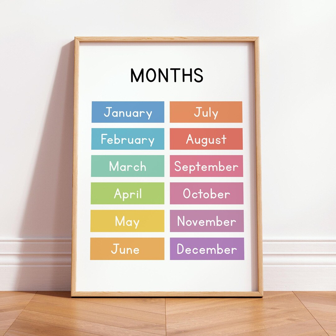 Months of the Year Educational Poster, Montessori Classroom Print, Kids ...