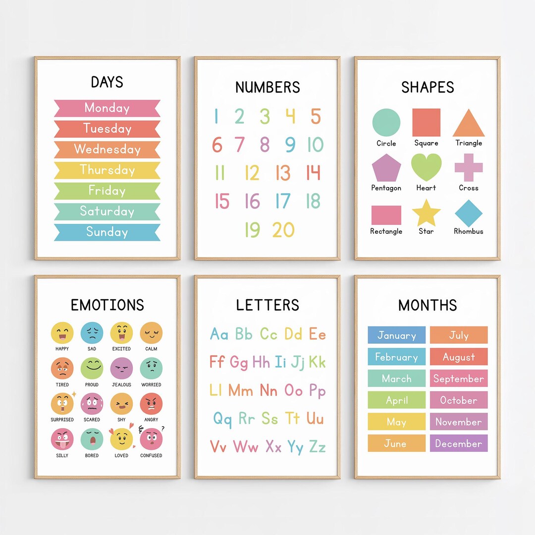 Set of 6 Educational Posters for Kids, Emotions Poster, ABC Alphabet ...