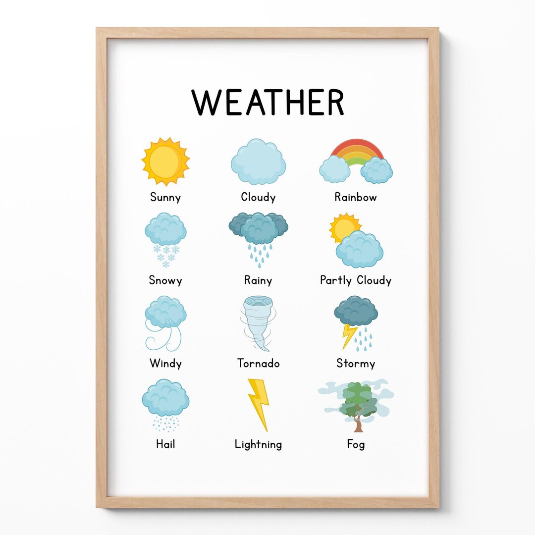 Weather Poster for Kids, Weather Chart Wall Art, Montessori Classroom ...