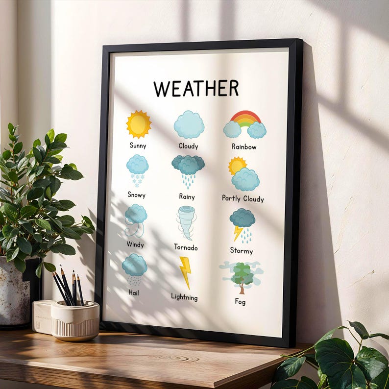 Weather Educational Poster, Kids Learning Chart, Montessori Classroom ...