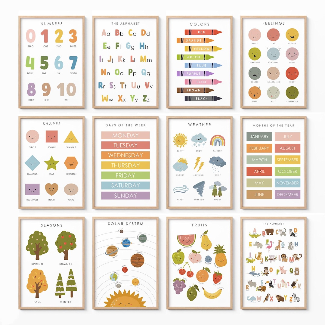 Educational Posters Set of 12, Homeschool Learning Prints & Charts ...