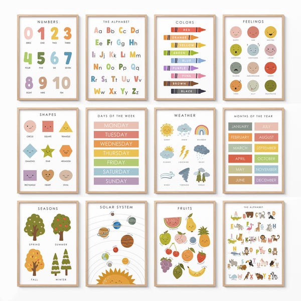 Educational Posters - Etsy