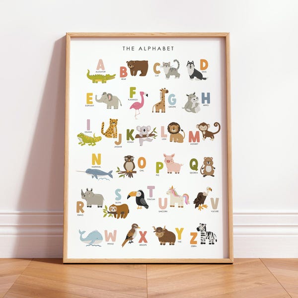 Animal Alphabet Poster - Etsy