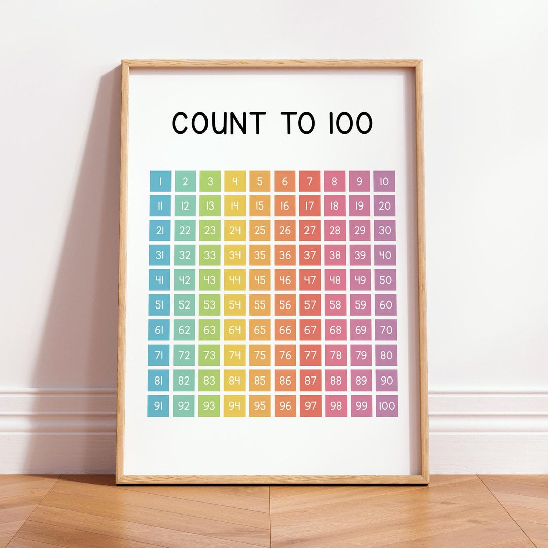 Hundred Chart Poster, Count to 100 Wall Art, Montessori Classroom Print ...