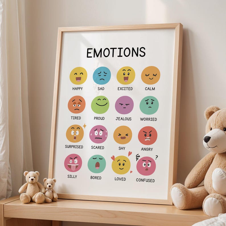 Calm Corner Emotions Poster, Feelings Chart for Kids, Emotional ...
