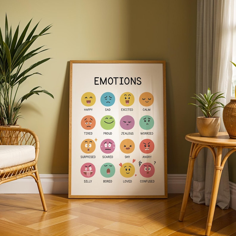 Calm Corner Emotions Poster, Feelings Chart for Kids, Emotional ...