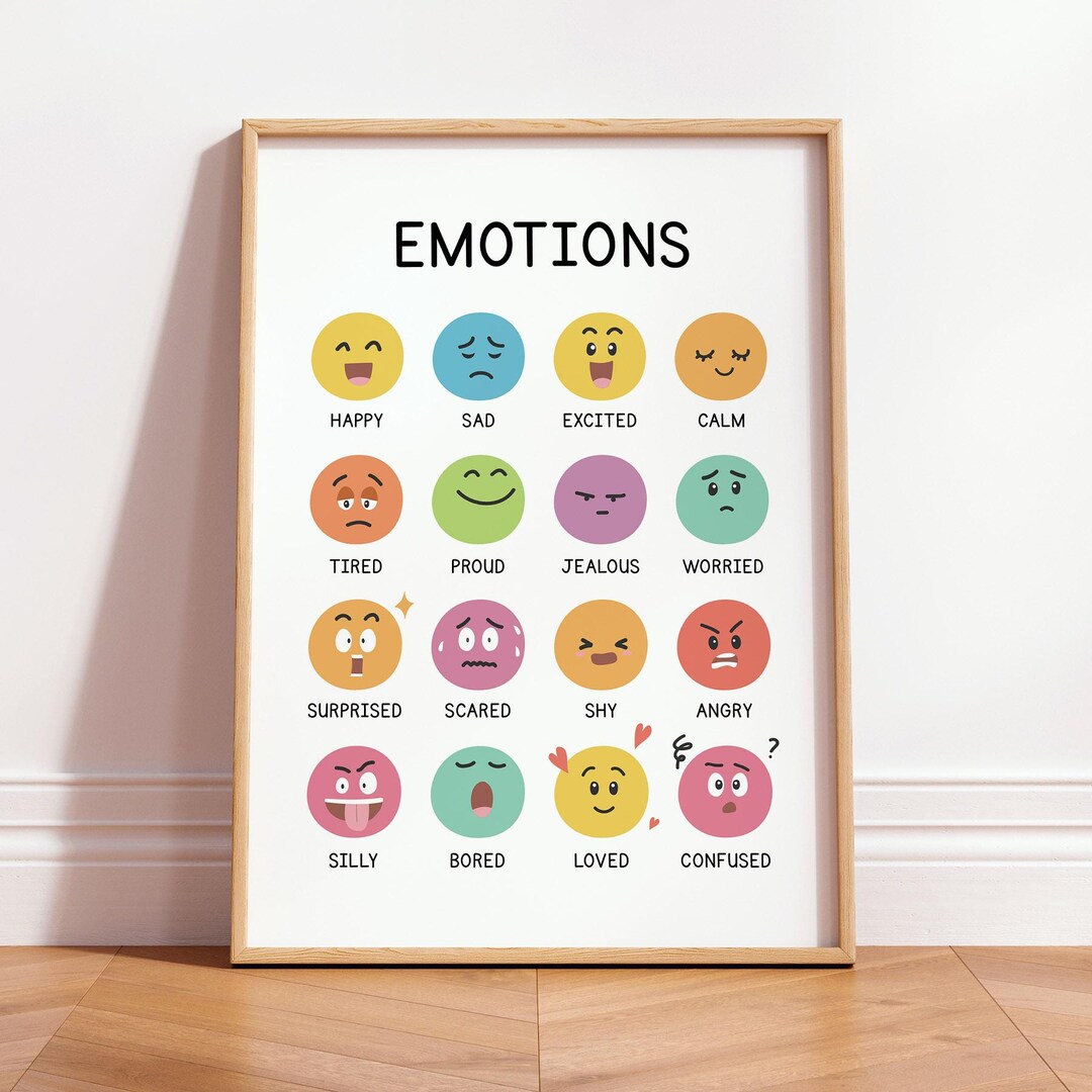 Calm Corner Emotions Poster, Feelings Chart for Kids, Emotional ...