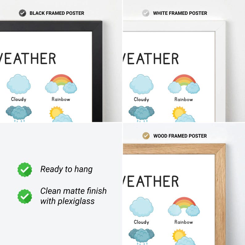 Weather Poster for Kids, Weather Chart Wall Art, Montessori Classroom ...