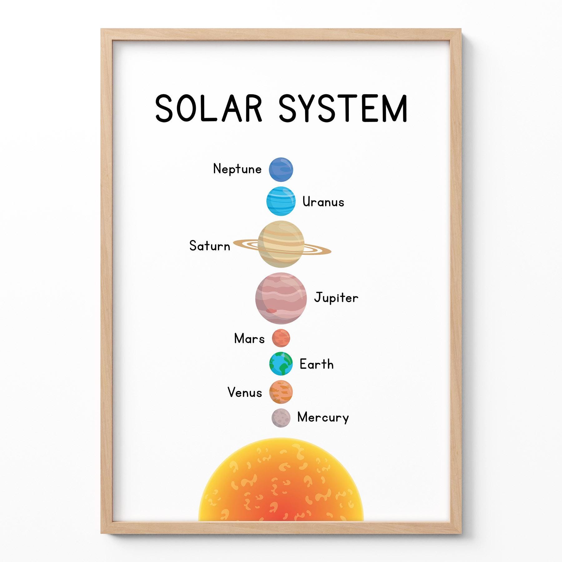 Solar System Poster for Kids, Planets Wall Art, Montessori Classroom ...