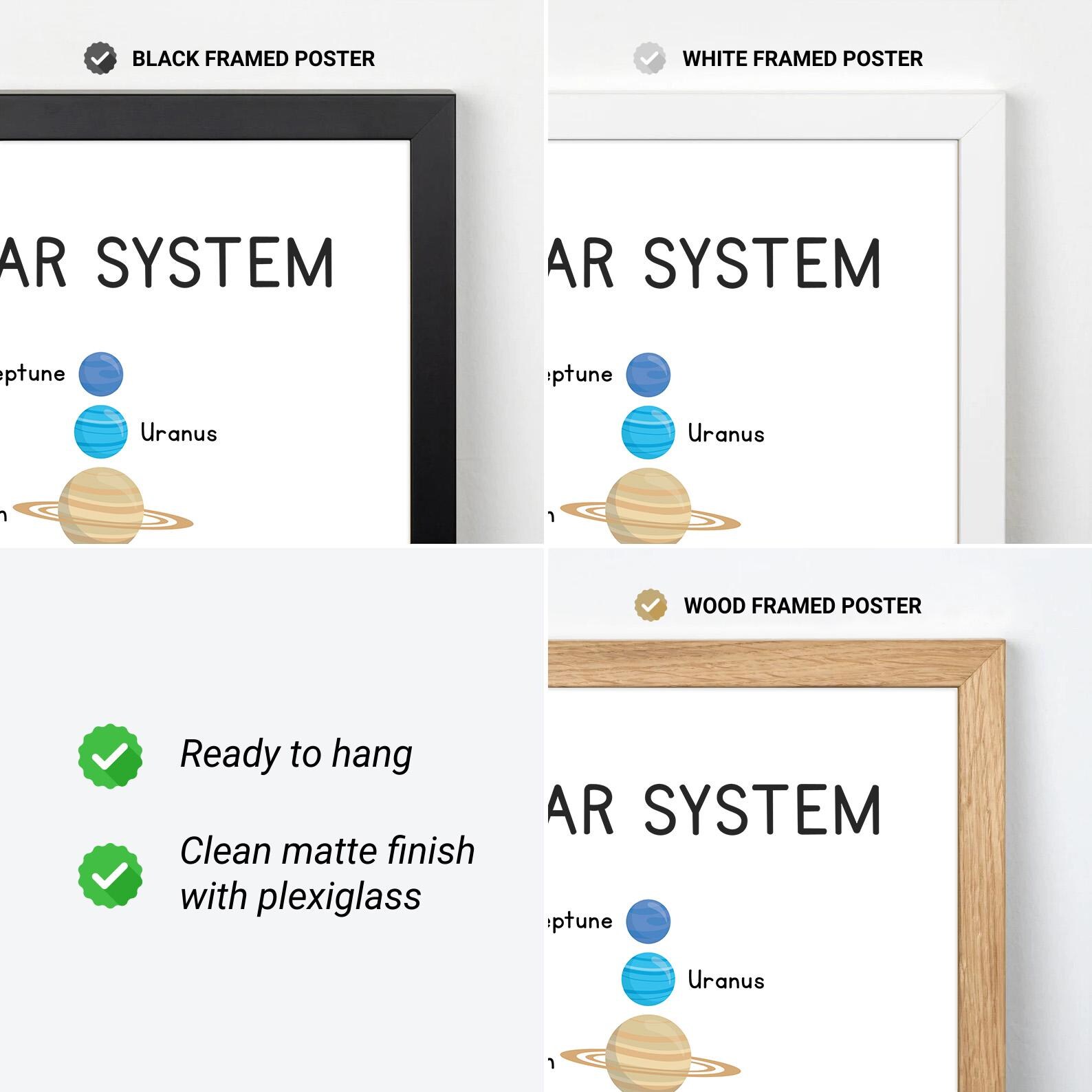 Solar System Poster for Kids, Planets Wall Art, Montessori Classroom ...