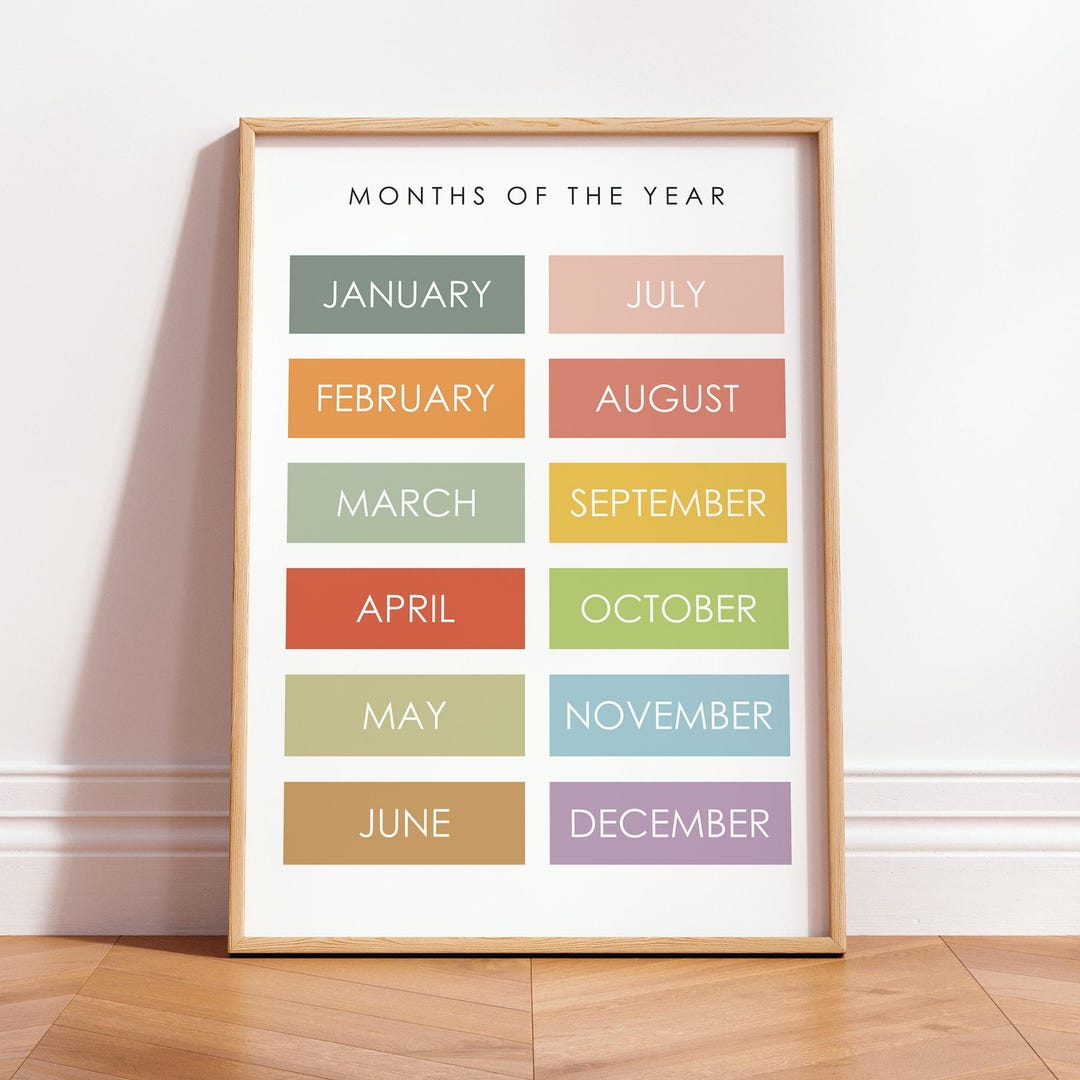 Months of the Year Educational Poster, Preschool Learning Print ...