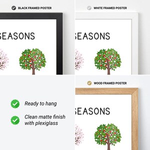 Seasons Poster for Kids, Four Seasons Wall Art, Montessori Classroom ...