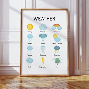 Weather Poster for Kids, Weather Chart Wall Art, Montessori Classroom ...