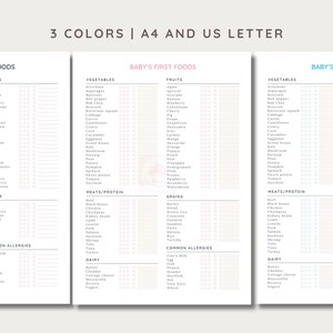 Checklist for Baby's First Foods, Food Log for Baby Led Weaning, Solid ...