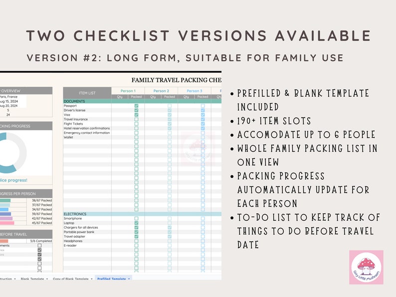 Editable Digital Travel Packing Checklist, Family Packing Planner ...