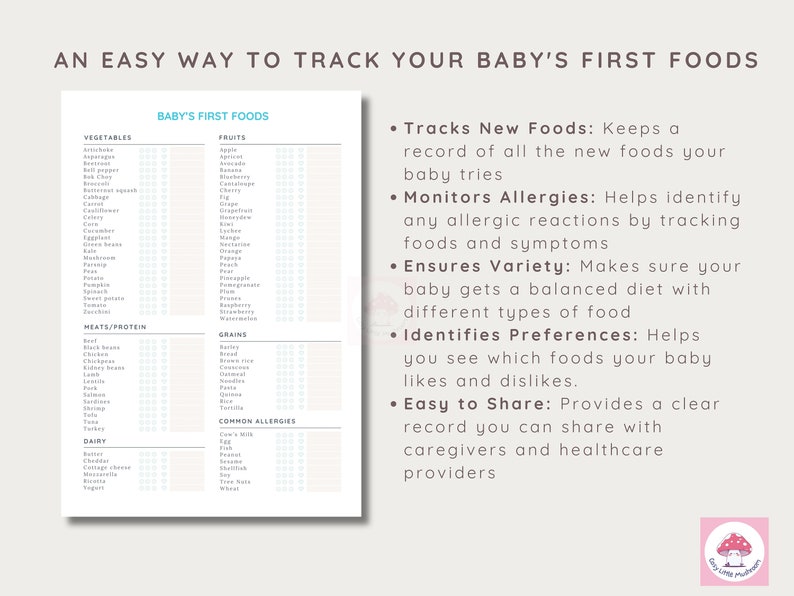 Checklist for Baby's First Foods, Food Log for Baby Led Weaning, Solid ...