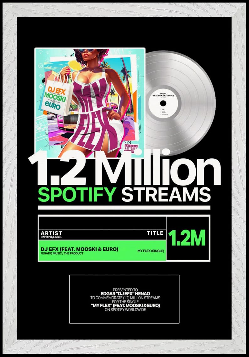 Personalized Spotify "framed POSTER Print" Music Award, Framed Replica ...