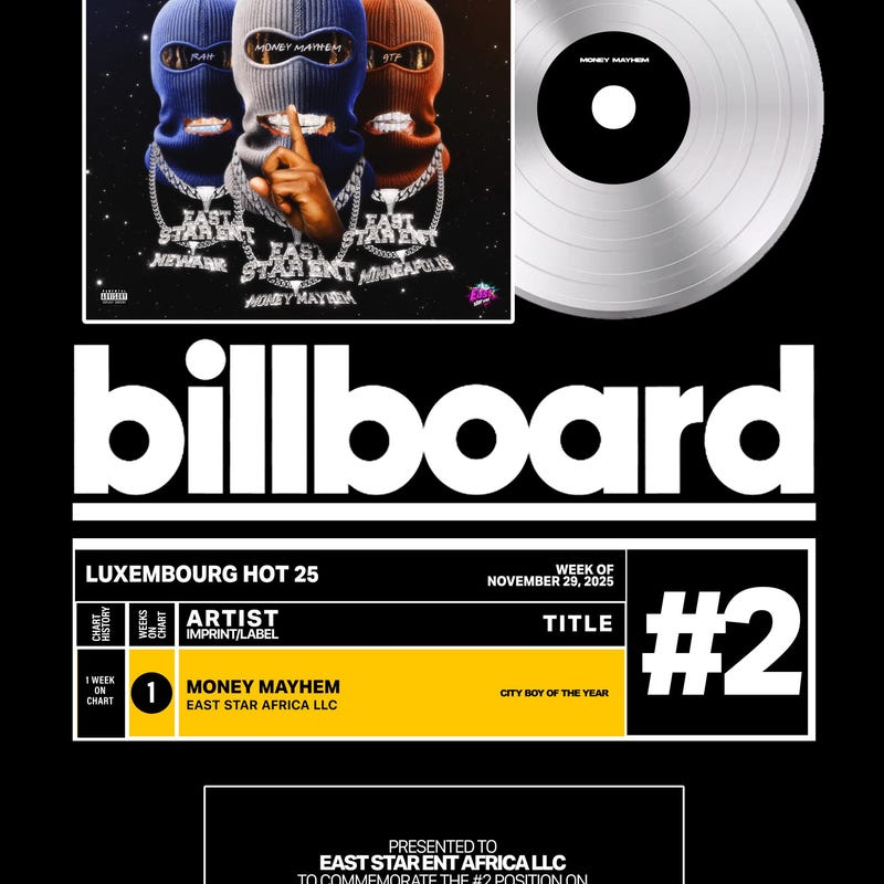 Poster Billboard - Etsy