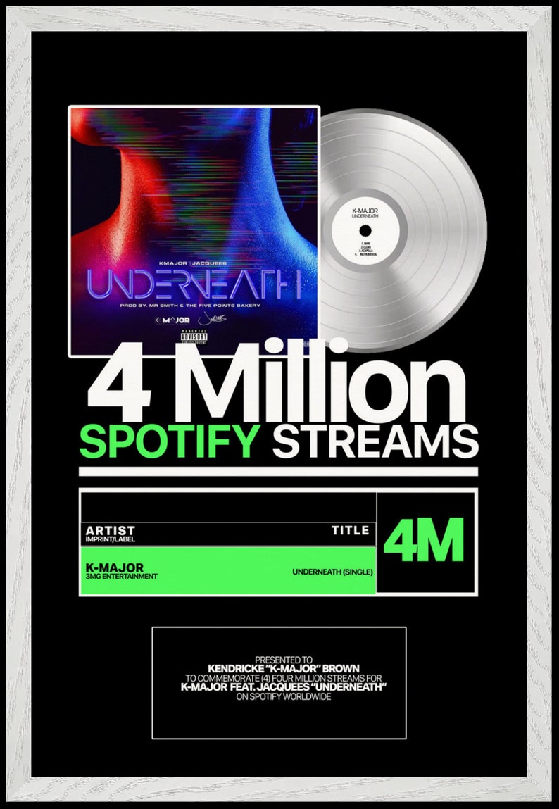 Personalized Spotify "framed POSTER Print" Music Award, Framed Replica ...