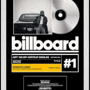 Personalized Billboard Plaque, Song Plaque, Custom Album Plaque, Music ...