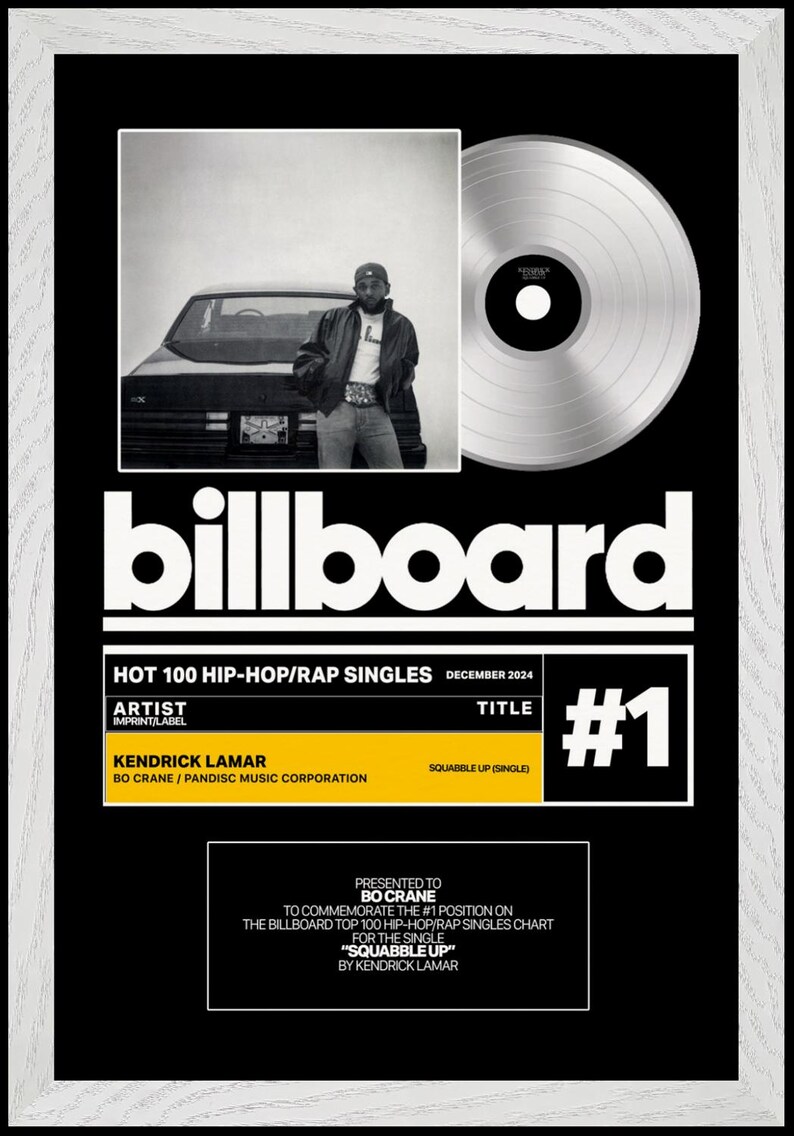 Personalized Billboard "framed POSTER Print" Music Award, Framed ...