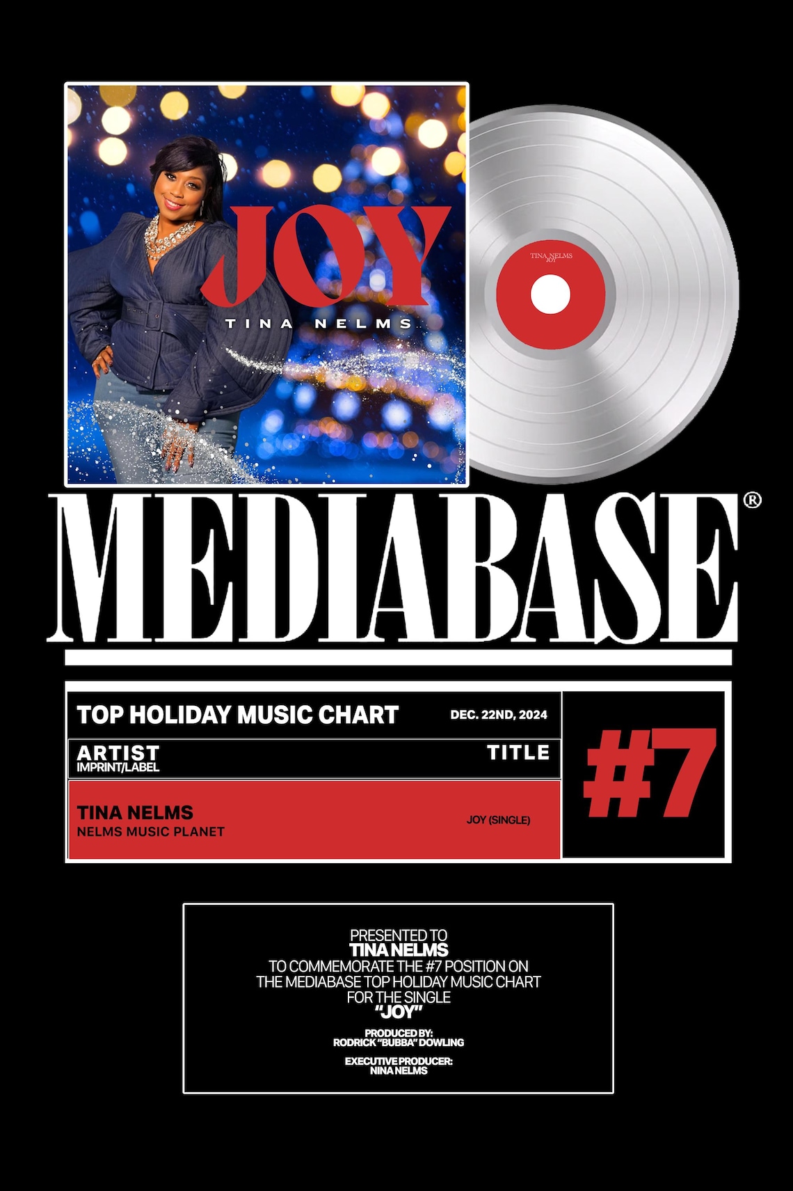 Personalized Streaming Award, Song Plaque, Custom Album Poster, Music ...