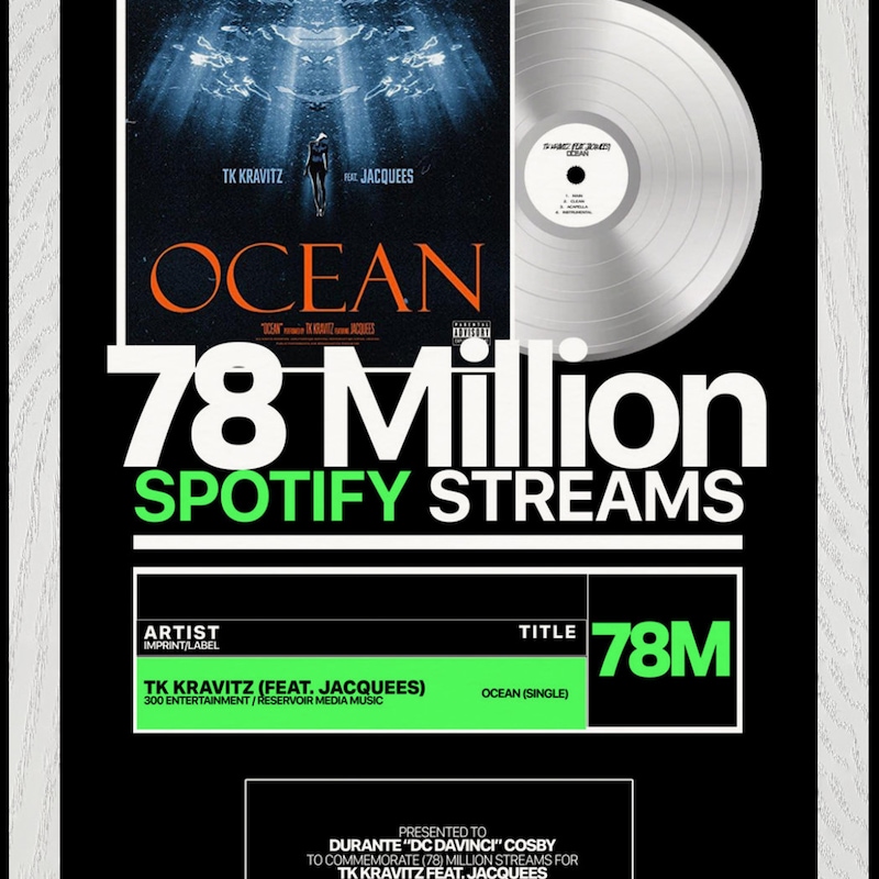 Spotify Poster - Etsy