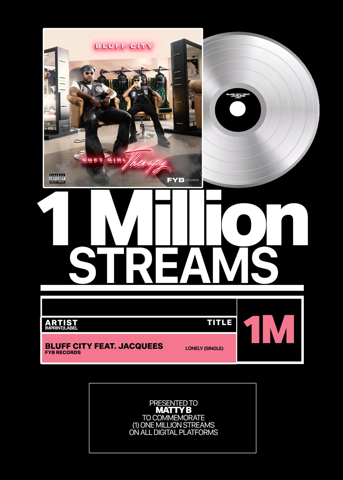 Personalized Streaming Award, Song Plaque, Custom Album Poster, Music ...